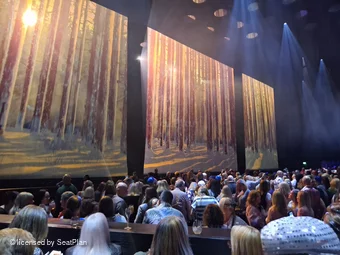 ABBA Arena London Seating Plan & Seat View Photos | SeatPlan